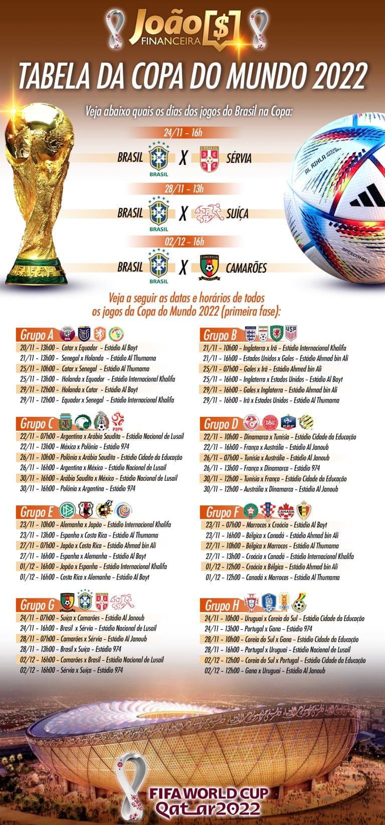 TABELA DA COPA DO MUNDO: Confira os dias dos jogos do Brasil